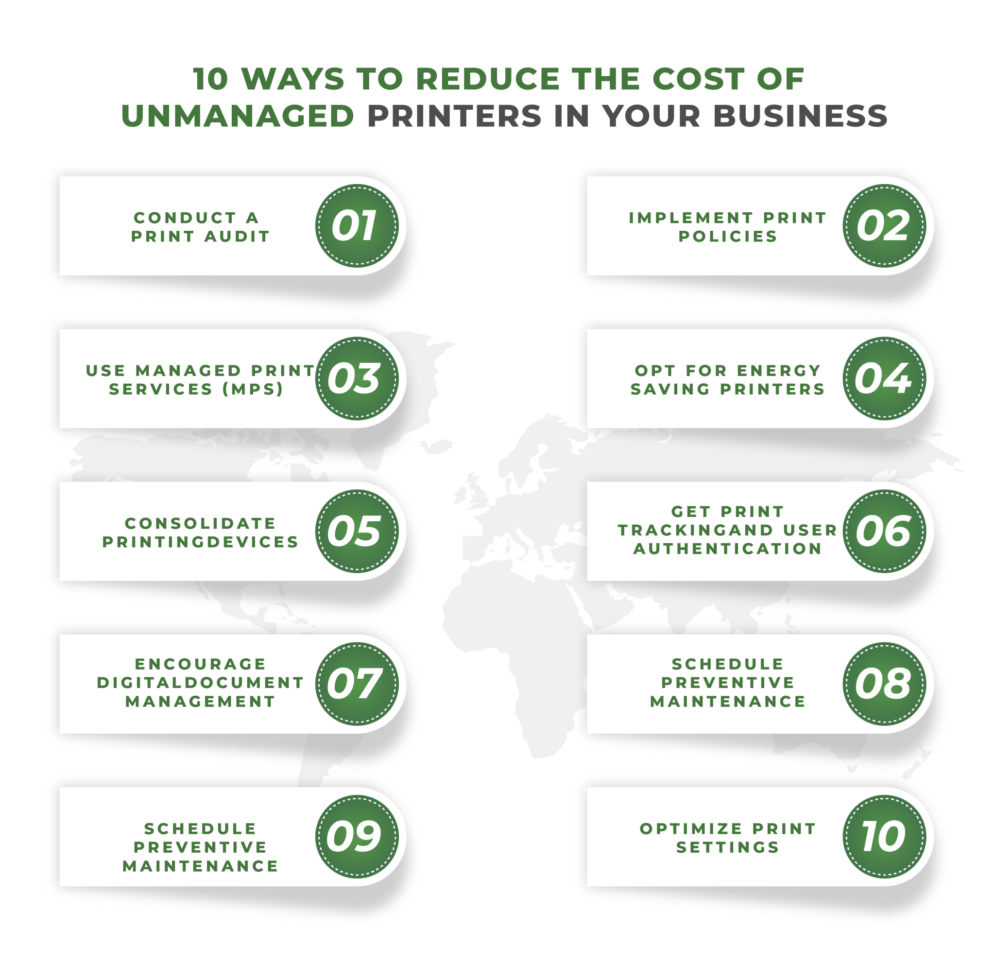 10 Ways to Reduce the Cost of Unmanaged Printers in Your Business