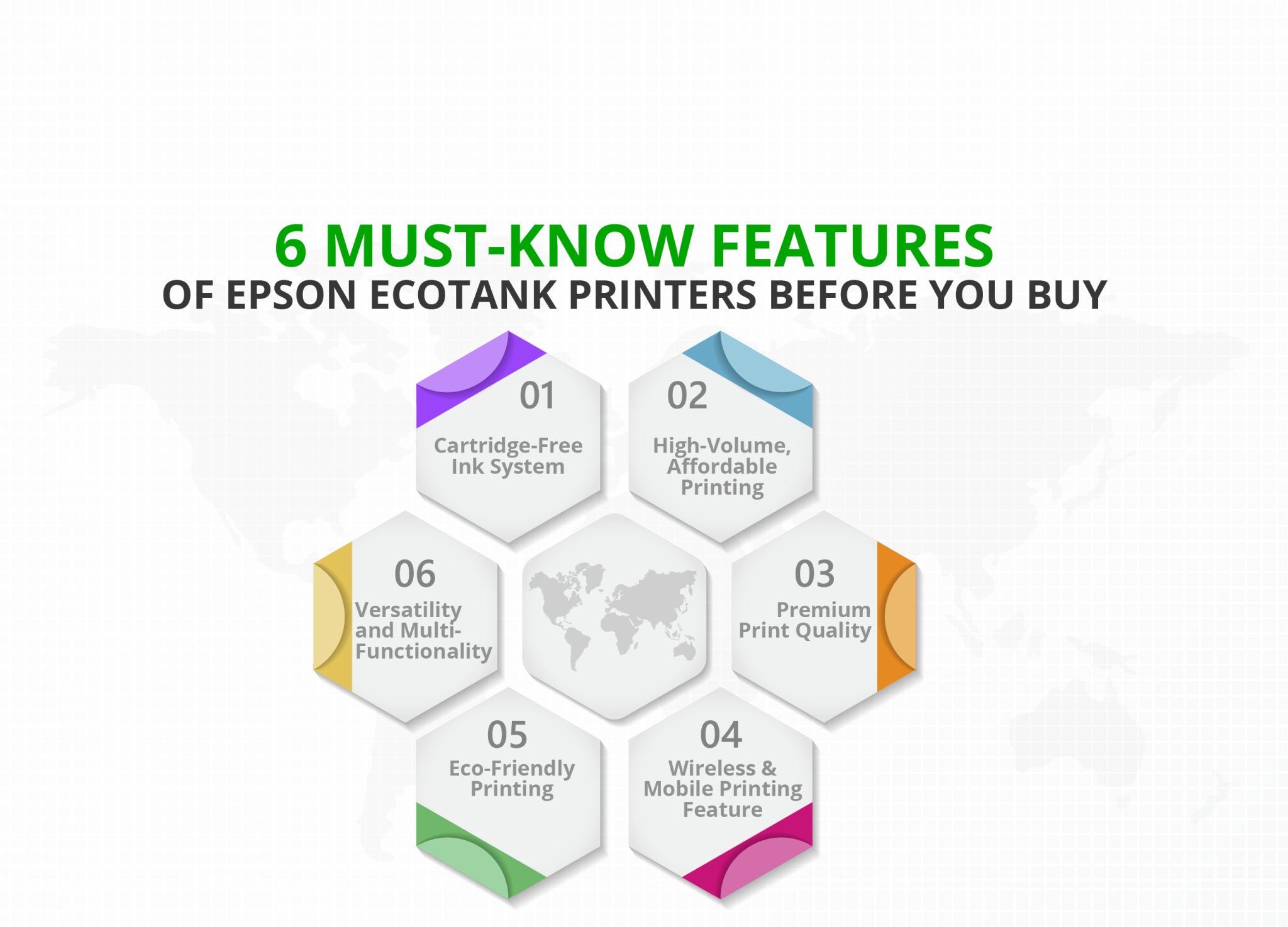 6 Must-Know Features of Epson EcoTank Printers Before You Buy